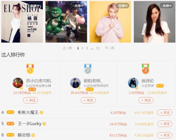 Live Streaming in China and the Rise of New Type of KOLs - Sampi.co