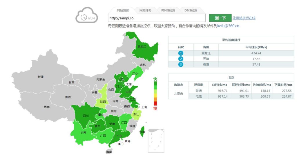 How To Test Chinese Website Loading Time And Accessibility - Sampi.co